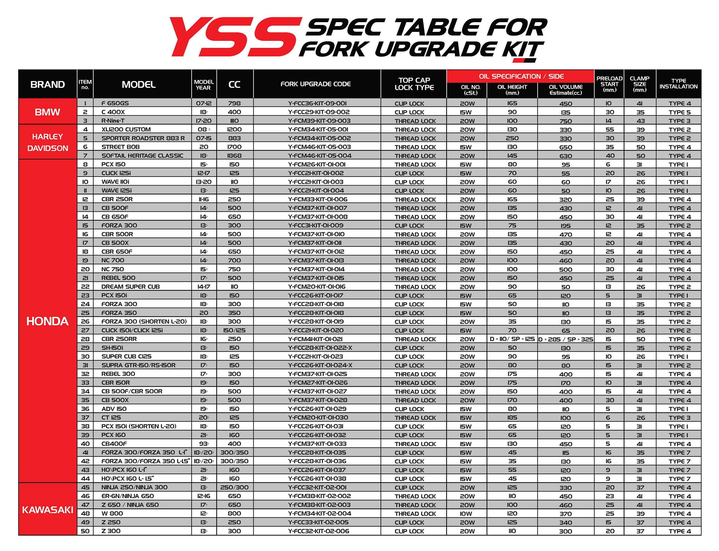 YSS Suspension (Thailand)