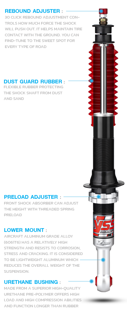 YSS Suspension (Thailand)